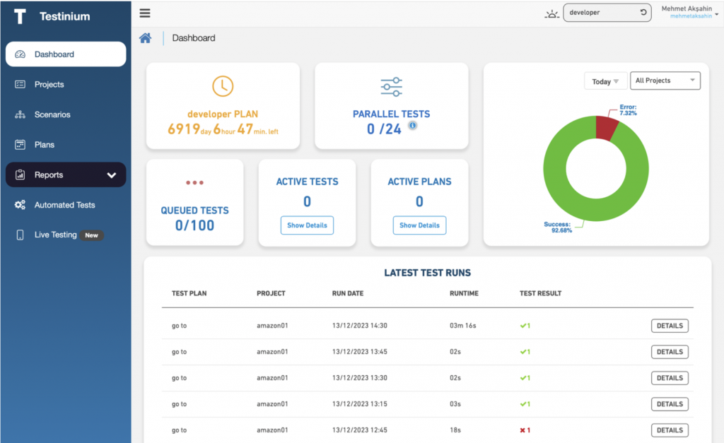 Getting Started With Testinium Testinium